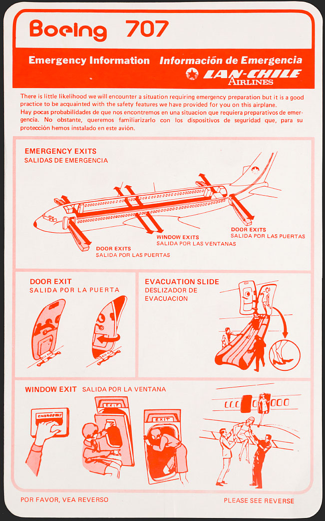 AEROLÍNEAS | Safety cards (Instrucciones de seguridad) de aerolineas ...